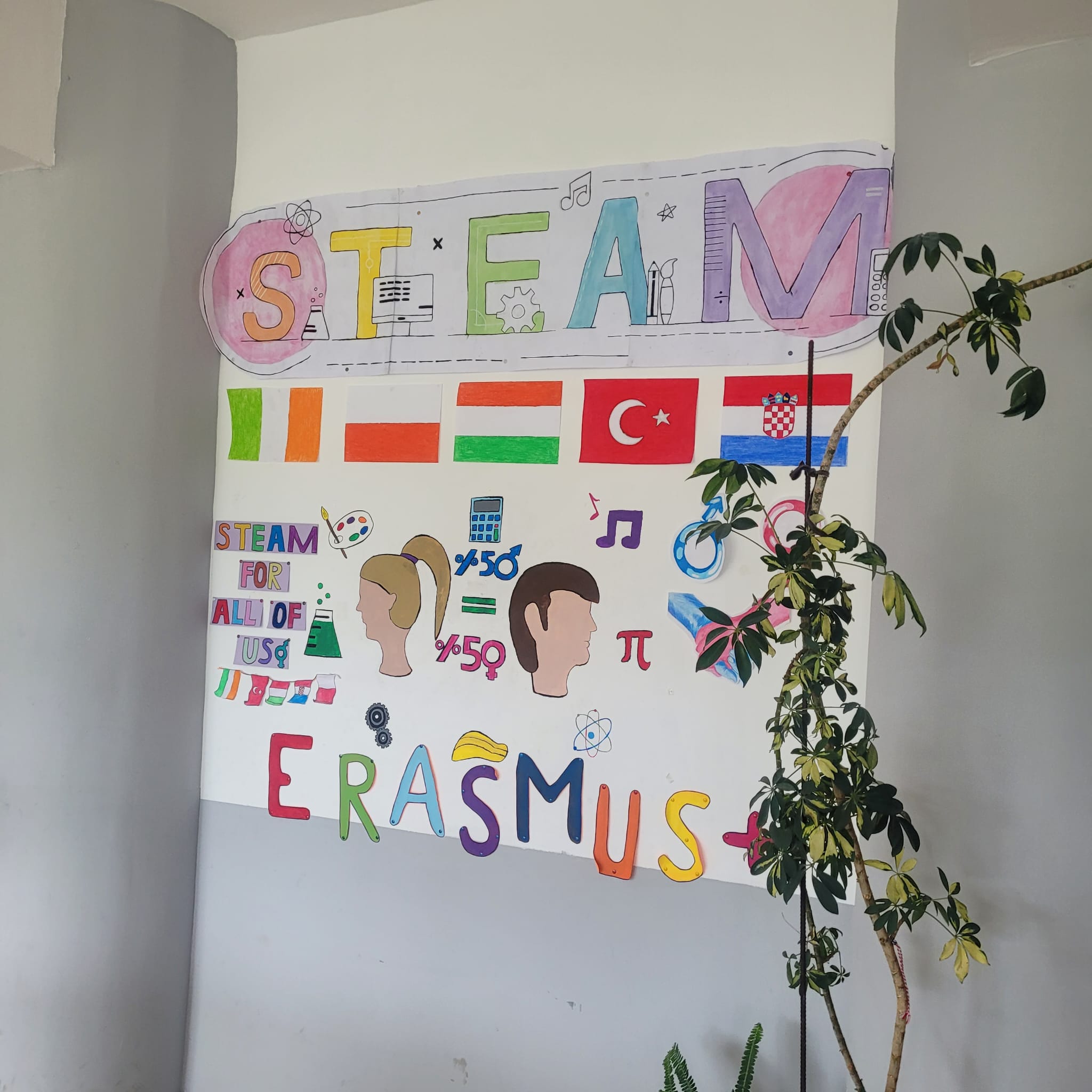 Green minds-great minds - last mobility